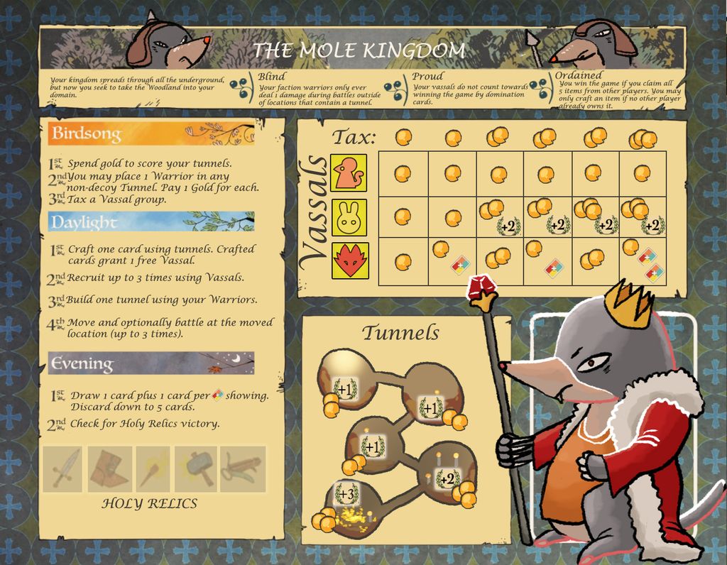 Every Fan Faction Submission So Far | Root | BoardGameGeek