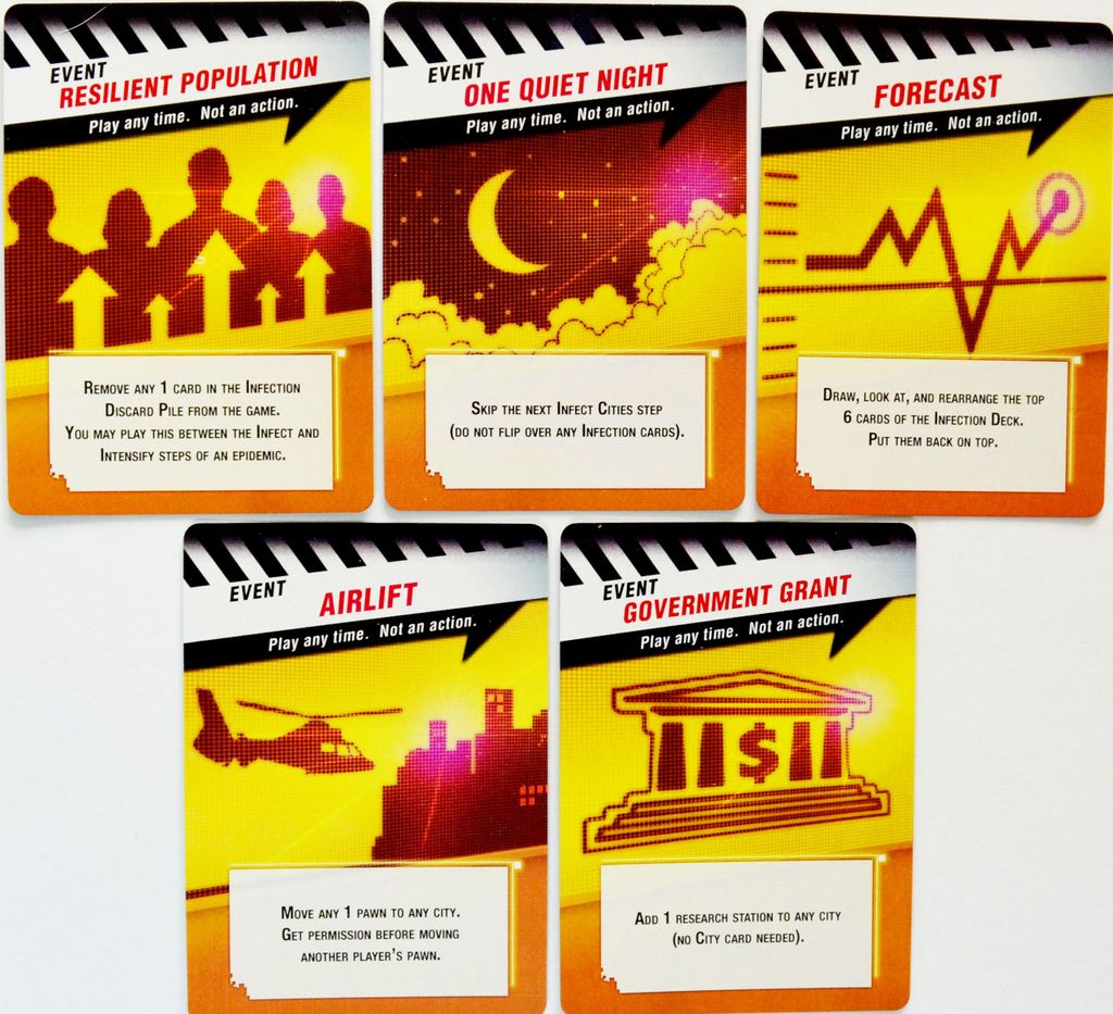 Odd question about the "reselient population" card verbiage in pandemic ...
