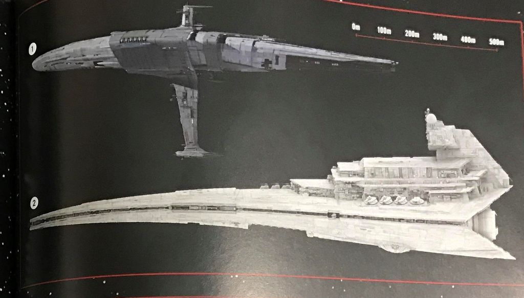 Rogue One Discussion - SPOILERS | Star Wars: Armada | BoardGameGeek