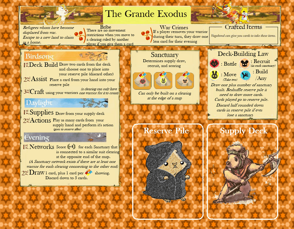 Every Fan Faction Submission So Far | Root | BoardGameGeek