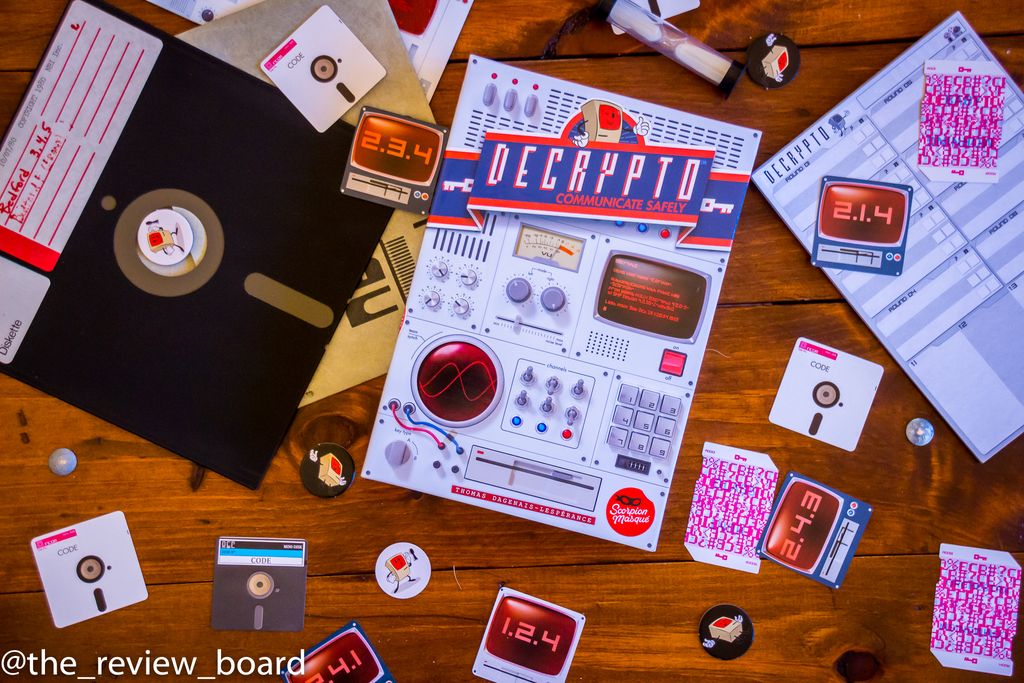 Decrypto - A Photostory | Decrypto | BoardGameGeek