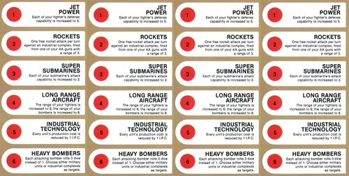 A&A Classic Weapons Development Chart to print and laminate and use as ...