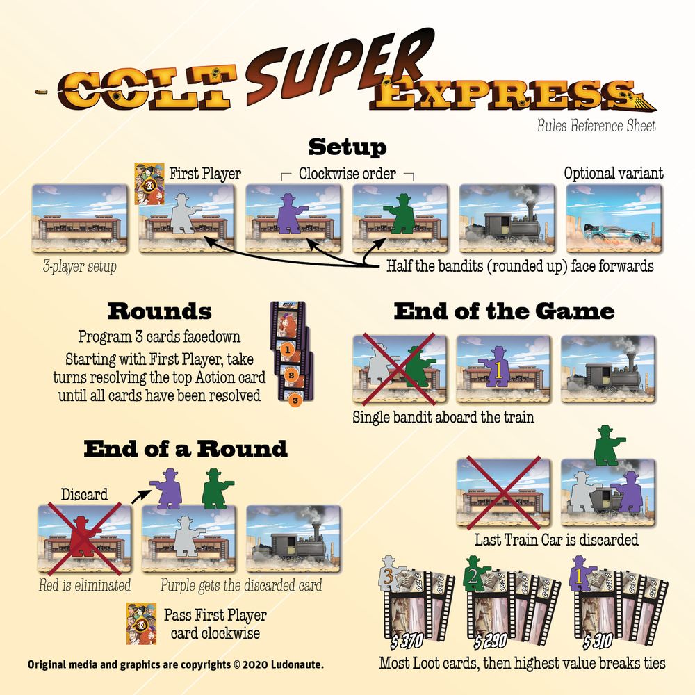 Colt Super Express - Official Style Rules Reference Sheet | Colt Super ...