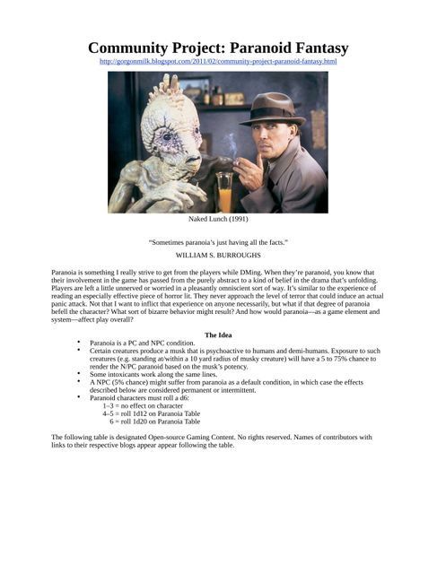 Paranoia d20 Tables | Paranoid Fantasy