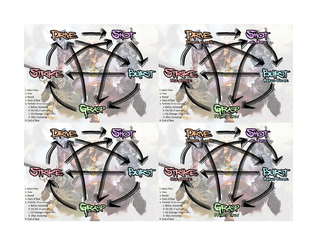 Base Case (A Guide to the Bases of BattleCON) | BattleCON: Devastation ...