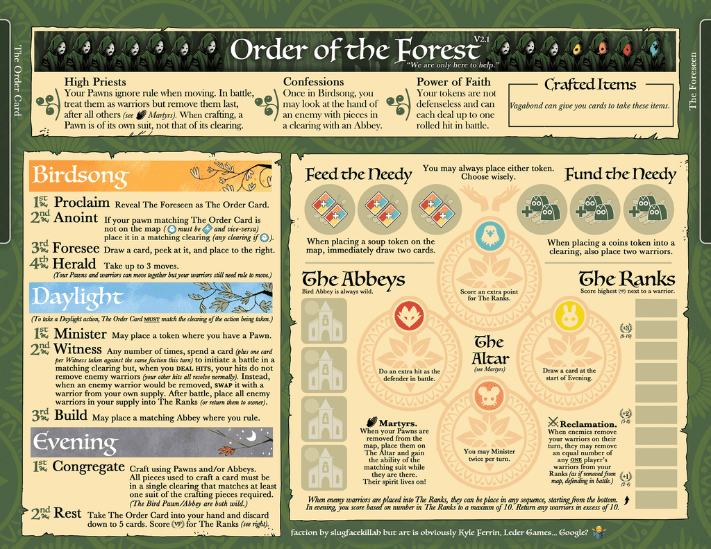ORDER of the FOREST (ROOT Fan Faction) | Root