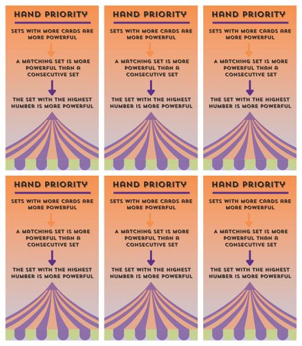 1 page guide to hand strength and turn guide | SCOUT