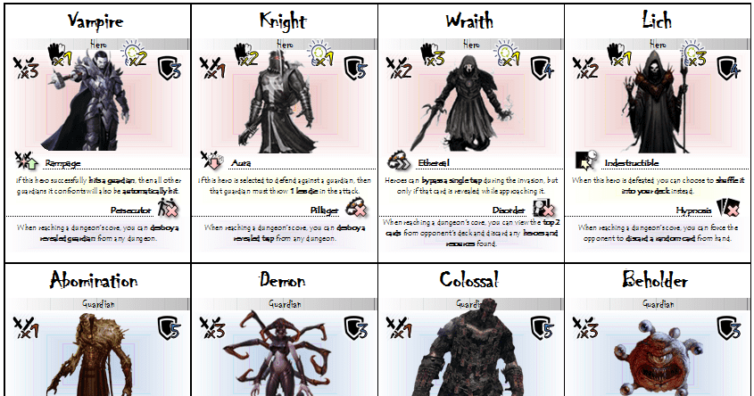 Raid Wars | Board Game | BoardGameGeek