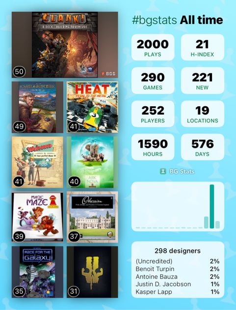 Top 10 Game Experiences - 2000 Games Edition | Journey Into the Unknown