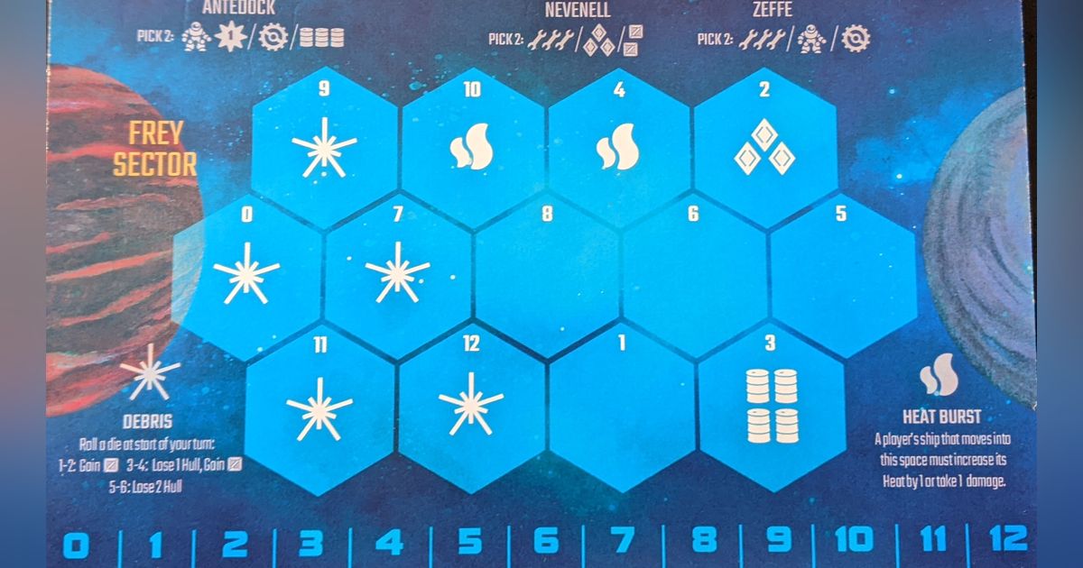 The Final Light-Year: The Frey Sector | Board Game | BoardGameGeek