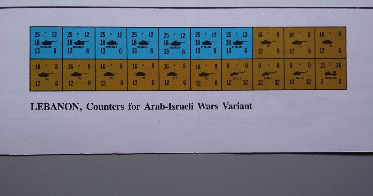 The Arab-Israeli Wars: Tank Battles in the Mideast – Lebanon: New ...