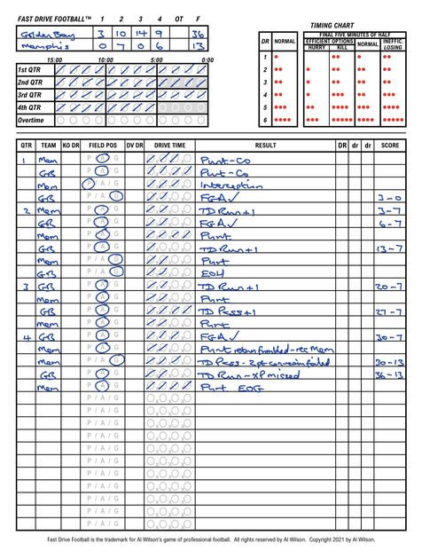 Fast Drive Football: Football America 2023 - Week 6 | Trickylight ...