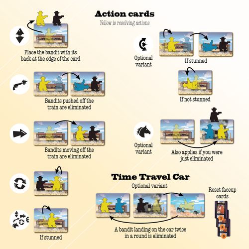 Colt Super Express - Official Style Rules Reference Sheet | Colt Super ...