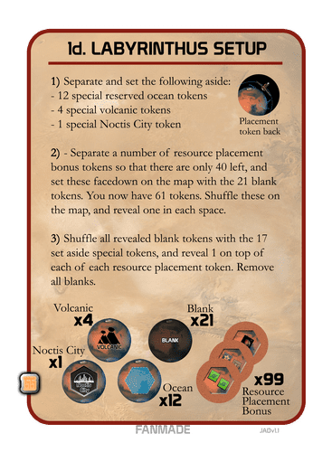 LABYRINTHUS: Fanmade Resource Tokens for a Blank Mars Setup ...