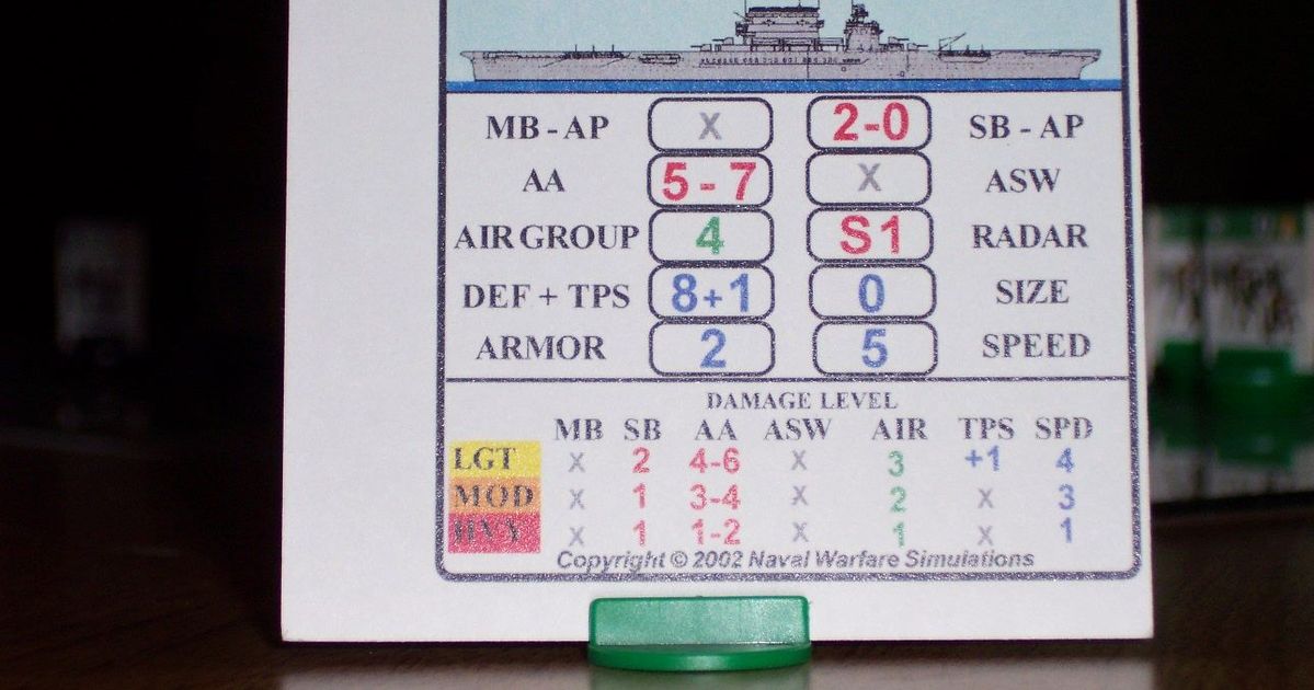 NWS: Naval Warfare – World War 2 | Board Game | BoardGameGeek