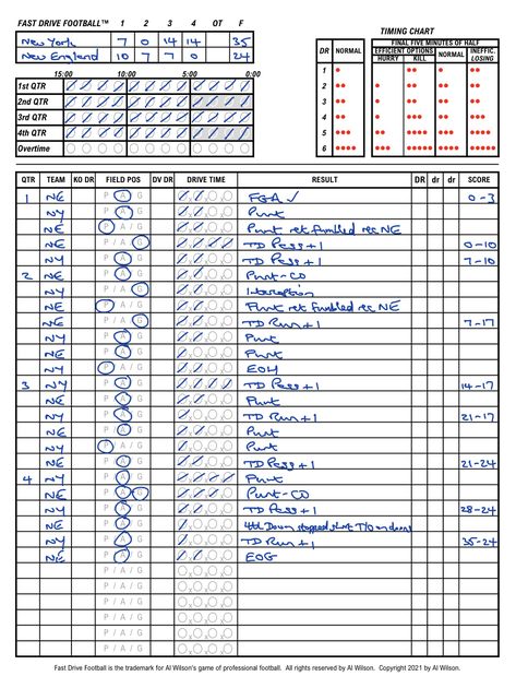 Fast Drive Football: Football America 2023 - Week 1 | Trickylight ...