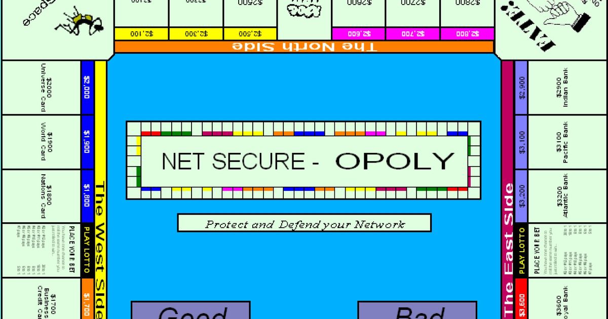 Network Security: Protect and Defend | Board Game | BoardGameGeek