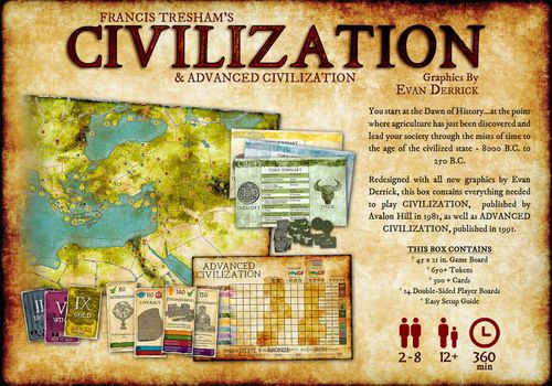 Civilization | Image | BoardGameGeek