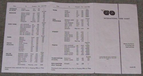 Waddington's Go review of rules and gameplay with pics | Go: The ...