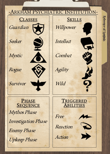 Quick Reference Cards | Arkham Horror: The Card Game | BoardGameGeek
