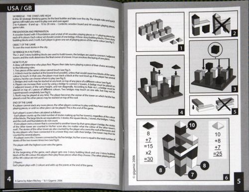 Skybridge - A Detailed Review | Skybridge | BoardGameGeek