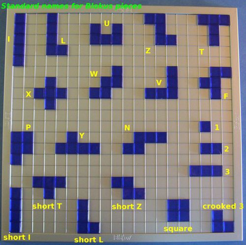 Blokus | Image | BoardGameGeek