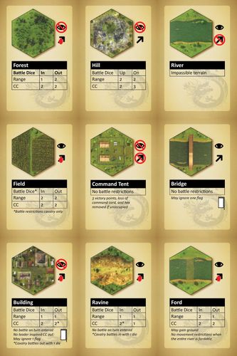 Customizing the Samurai Battles C&C Playing Experience | Samurai ...