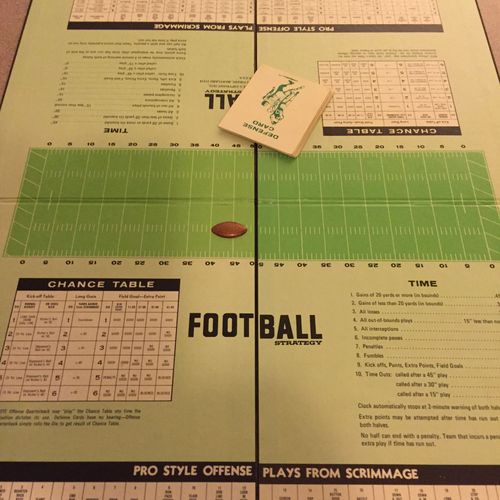 [Roger's Reviews] Strategy Football: Old School Gridiron | Football ...
