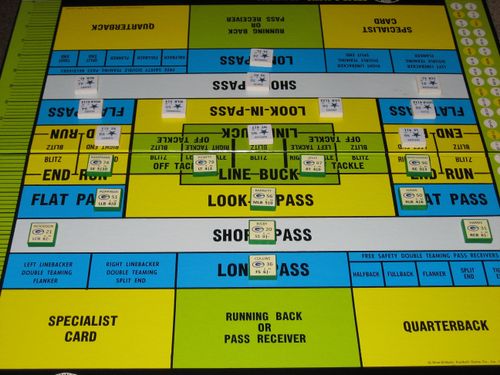 Strat-O-Matic Pro Football | Image | BoardGameGeek