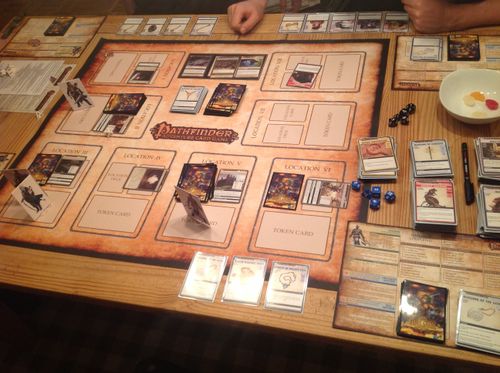 What's your set up look like? : r/Pathfinder_ACG