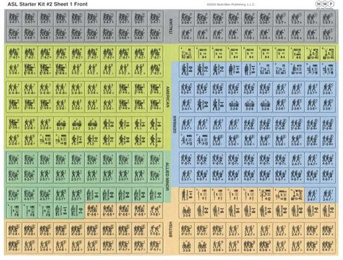 Advanced Squad Leader: Starter Kit #2 | Image | BoardGameGeek