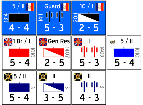 Ideal counter size | Wargames | BoardGameGeek