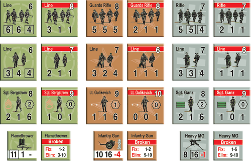 Combat Commander: Europe | Image | BoardGameGeek