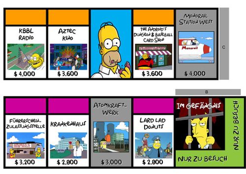 Simpsons Monopoly re-theme | Monopoly | BoardGameGeek