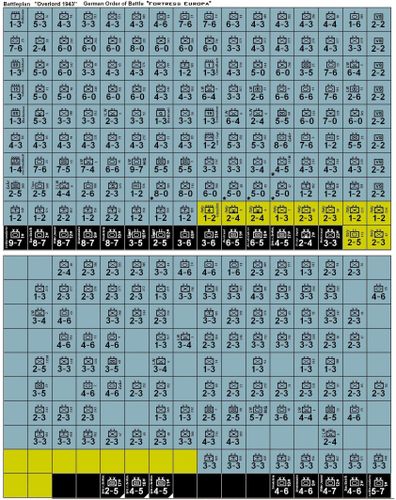 Print 'n Play Productions - Wargame Counter Sets! | BoardGameGeek