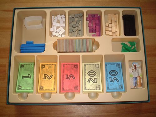 My Favourite Negotiation Game!: A Comprehensive Review (Including a ...