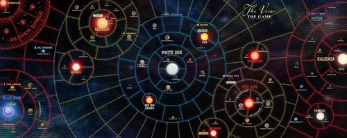 The Map | Firefly: The Game | BoardGameGeek