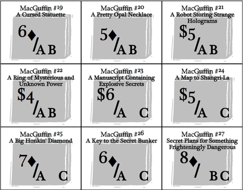 Designer Diary: The Networks, or Plugging at MacGuffins | BoardGameGeek ...