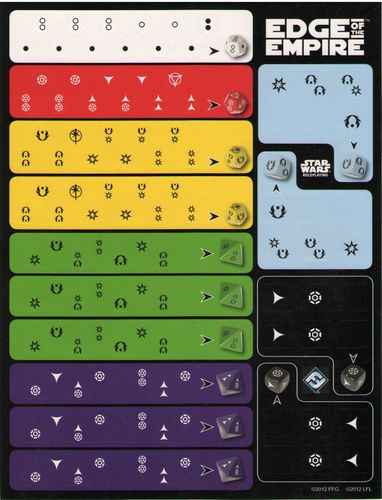 Have money, want challenge dice. : r/swrpg