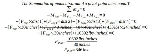 Game Table Design Series: Table Tipping - Moment/Torque Calculations ...
