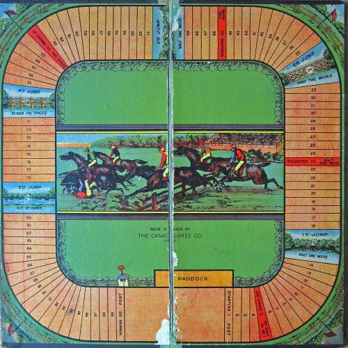 The "Roll and move" plus "special spaces" mechanic through history ...