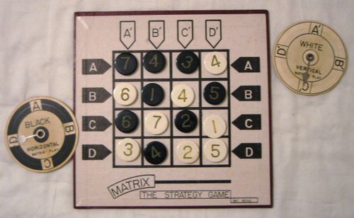 Games that Capture the Essence of Game Theory | BoardGameGeek