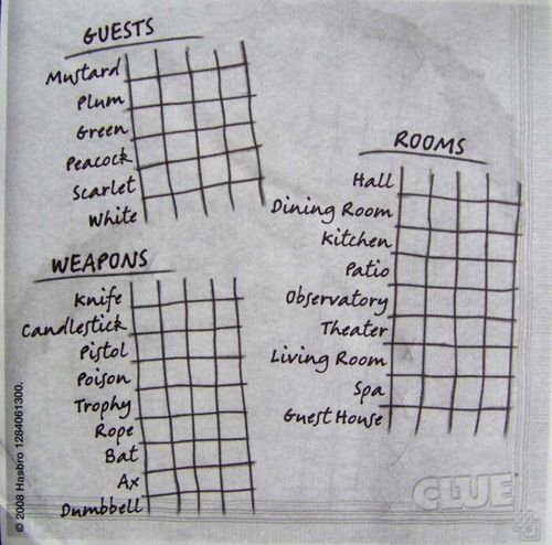 Clue: Discover the Secrets | Image | BoardGameGeek