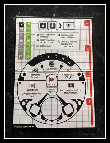 Deep Space D-6 - A Detailed Review | Deep Space D-6