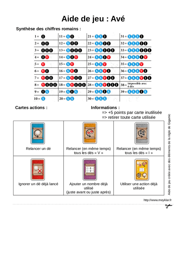 Aide de jeu pour Avé | Römisch Pokern