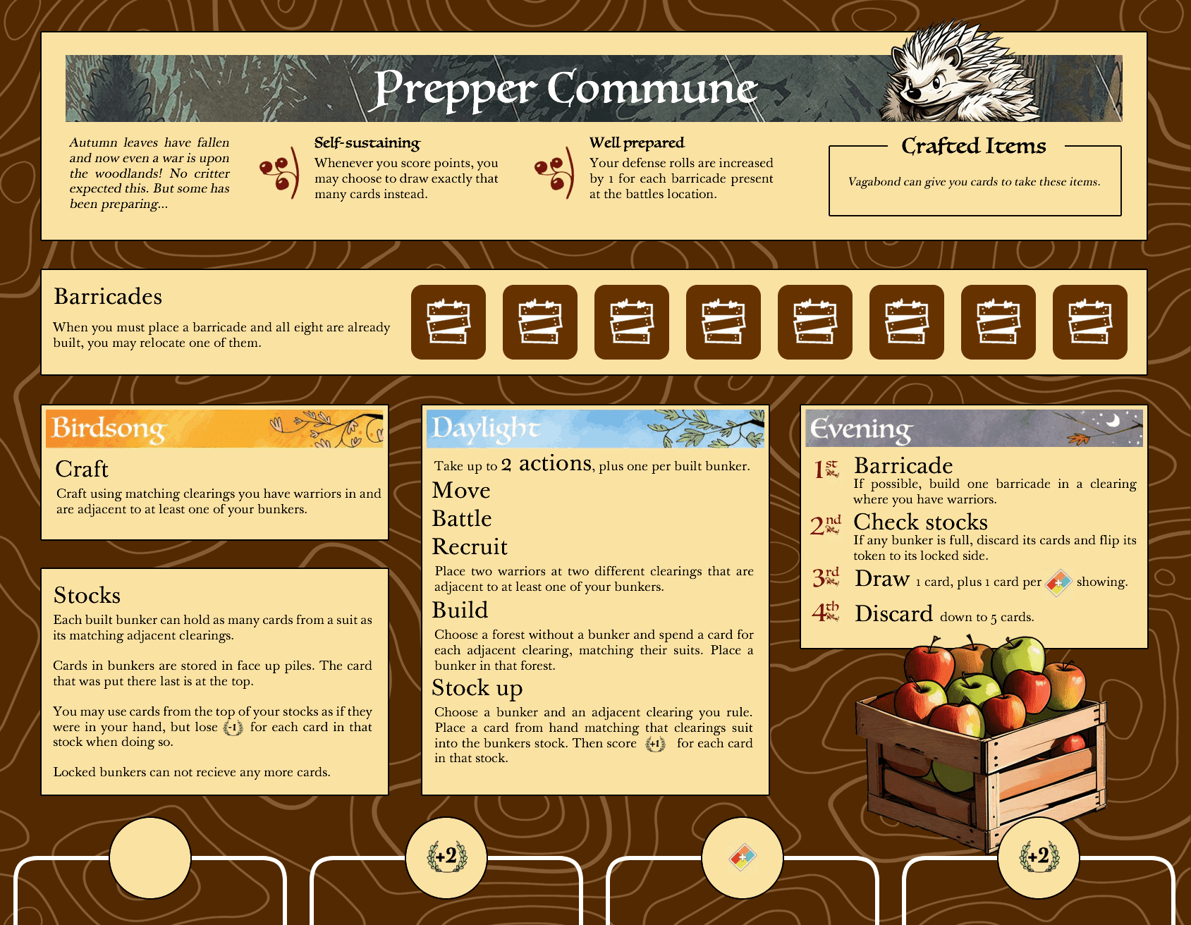 The Prepper Commune fan faction | Root