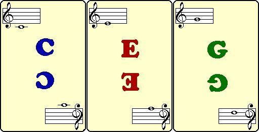 Chord Constructor | Board Game | BoardGameGeek