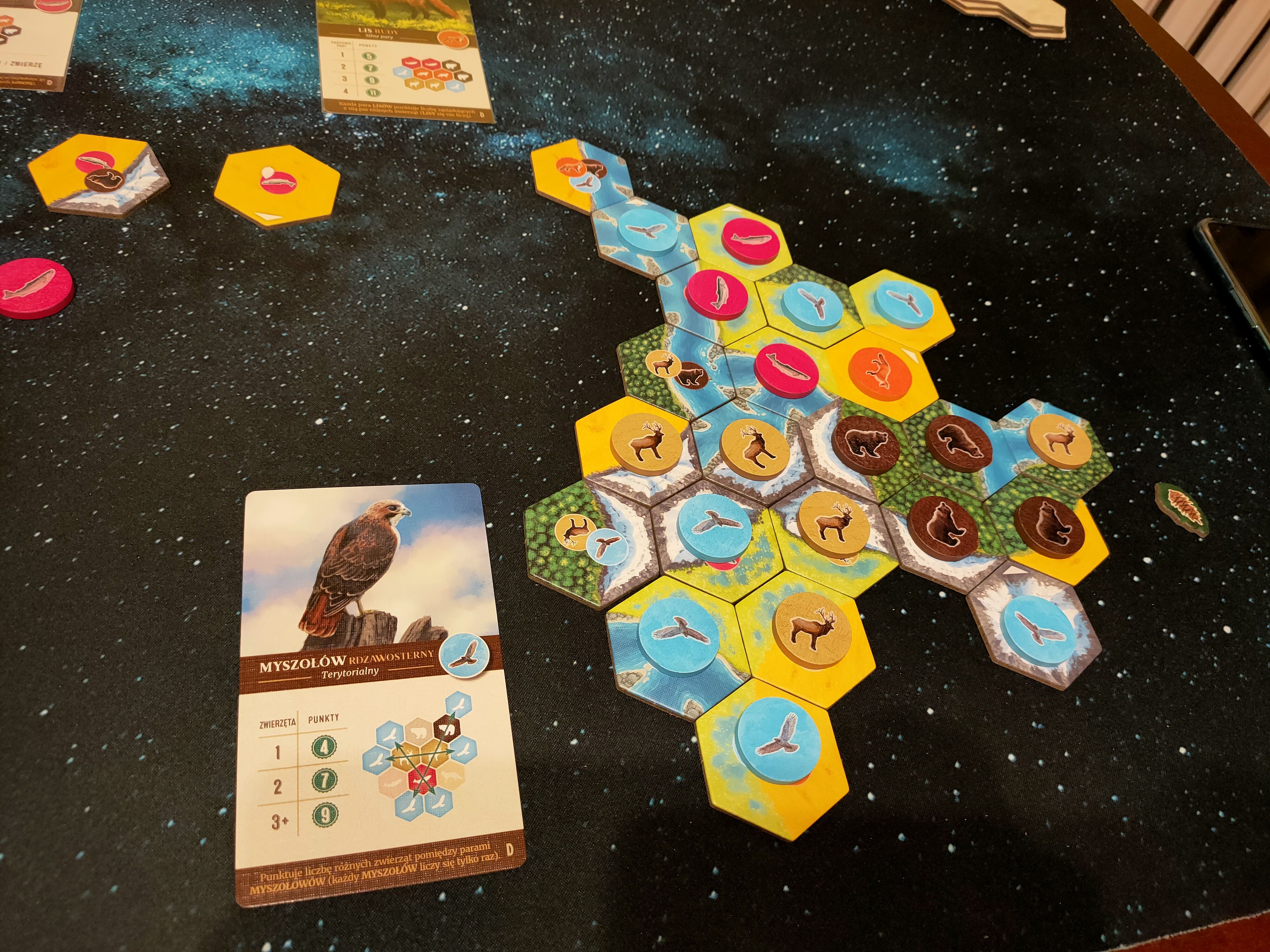 Score for card D Hawk | Cascadia