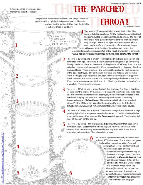 The Parched Throat | The Parched Throat