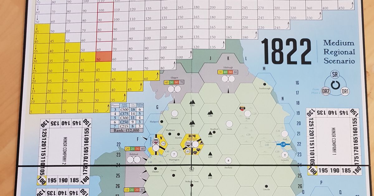 1822: Medium Regional Scenario | Board Game | BoardGameGeek